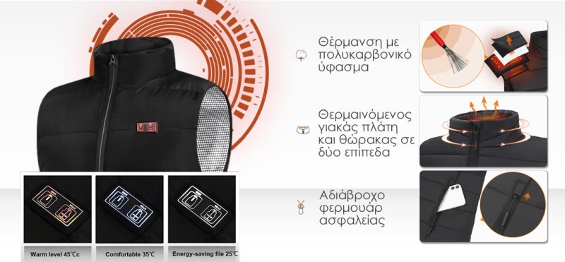 Αμάνικο θερμαινόμενο αδιάβροχο μπουφάν - Lamazi store Προϊόντα υψηλής ...